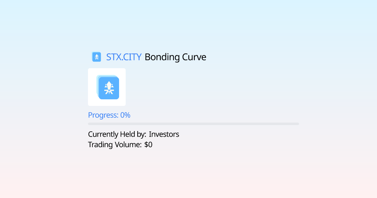 Trade $GOAT - Fair Launch & Unruggable Token on Stacks - created on STX ...